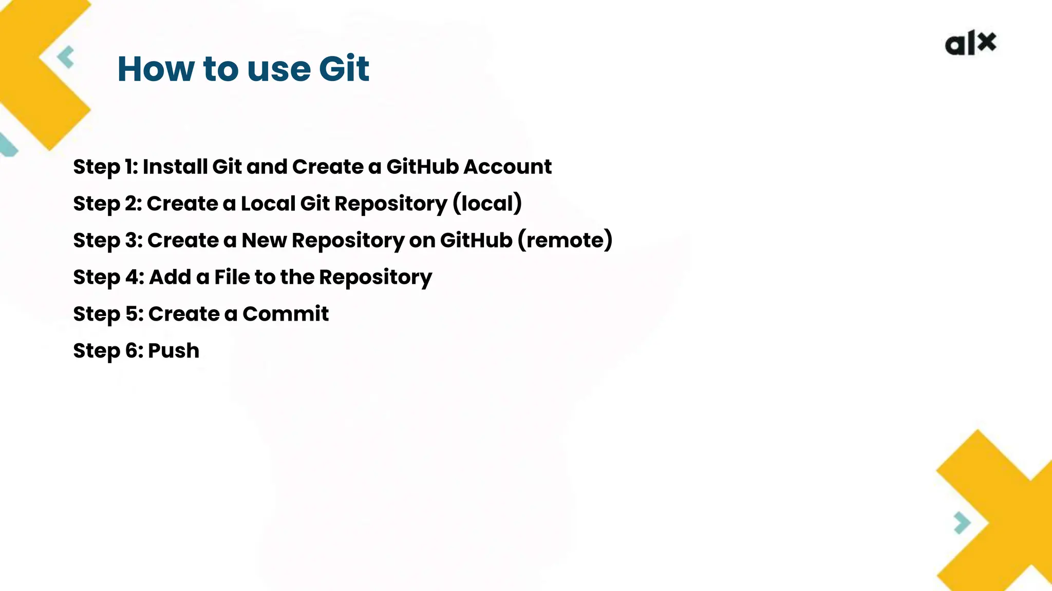 Git and Github.pptx