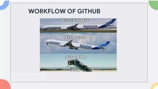 Mastering GitHub & Open Source Collaboration | PPT