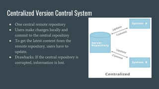 Git and GitHub | PPT