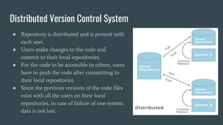 Git and GitHub | PPTX