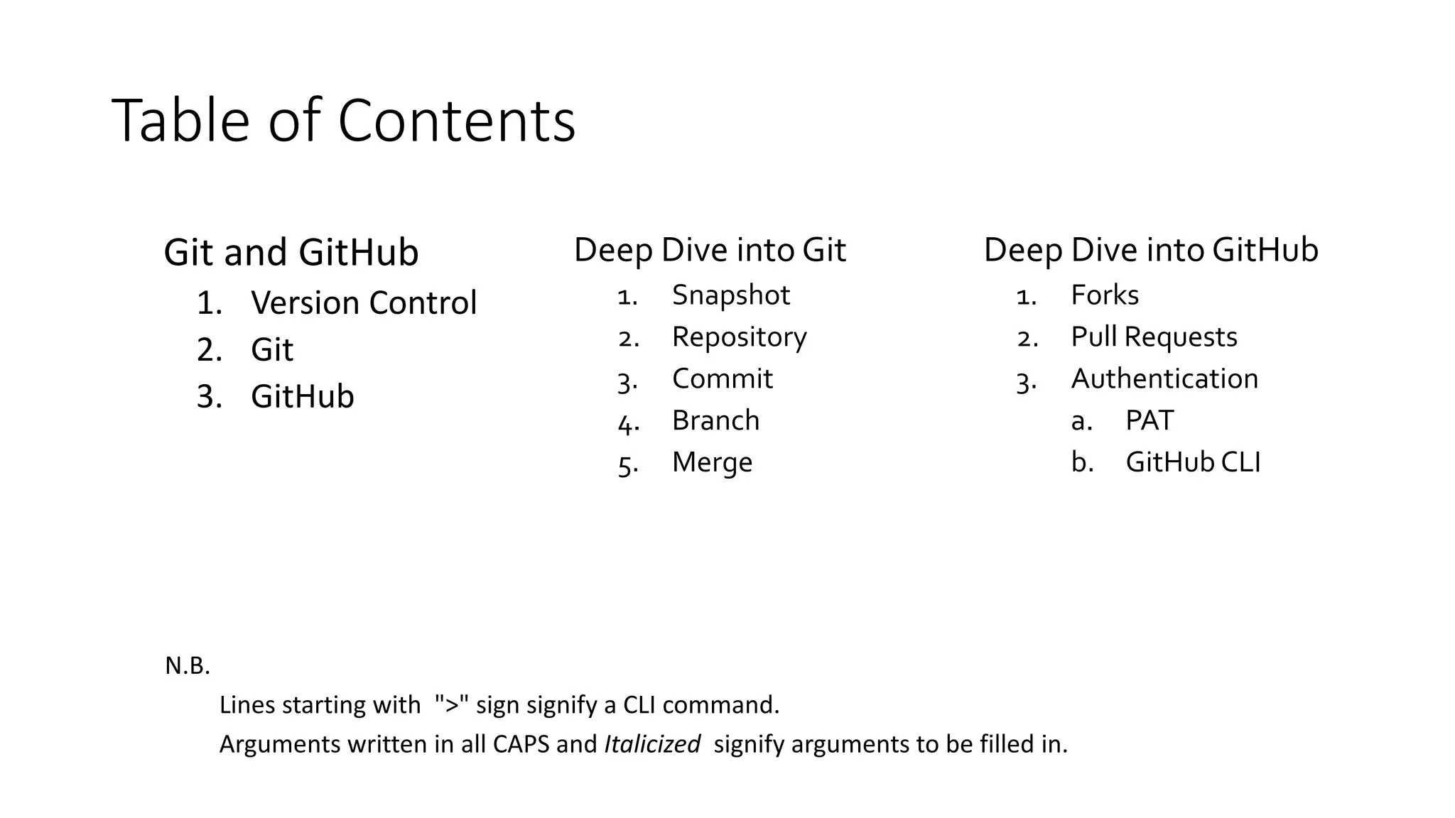 Git and GitHub (1).pptx