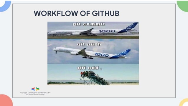 GIT AND GITHUB (1).pptx | Web Development | Internet