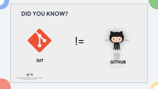 GIT AND GITHUB (1).pptx
