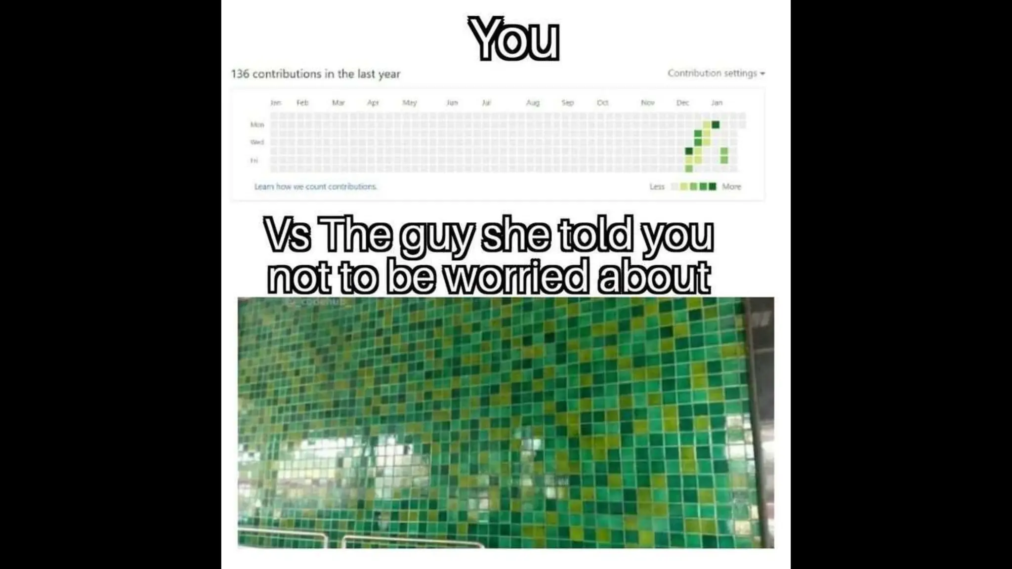 Notes on Git and Github and GitHub CoPilot.pptx