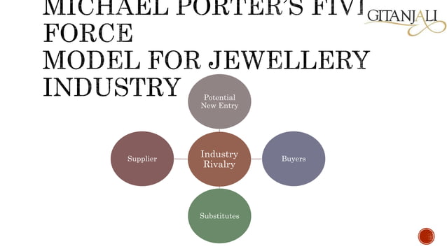 Gitanjali – a gem in india’s crown | PPTX