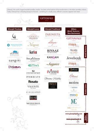 Gitanjali group brands 2013-14 | PDF