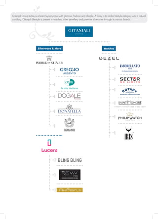 Gitanjali group brands 2013-14 | PDF
