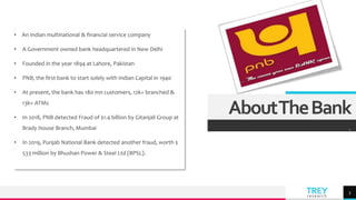 Gitanjali x PNB Fraud Case | PPT