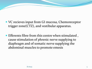 ANTIEMETICS AND PROKINETIC AGENTS | PPTX