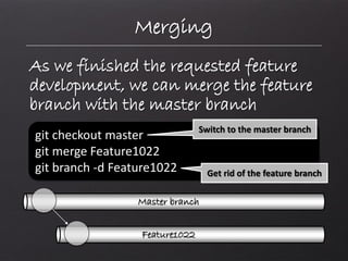 A Quick Start - Version Control with Git | PDF | Operating Systems | Computer Software and ...