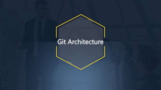 Git Architecture.pptx