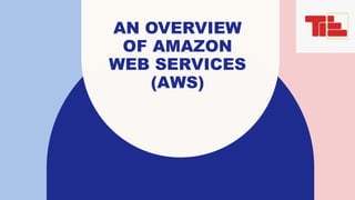 Git Architecture.pptx