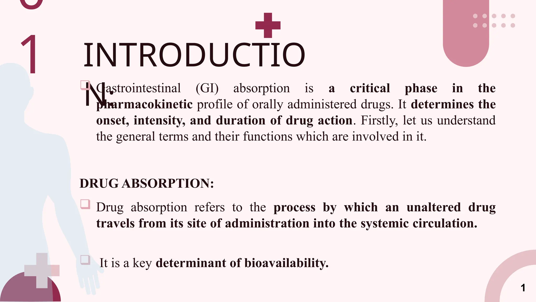 GIT Absorption : Roles of dosage form in absorption, Dissolution ...