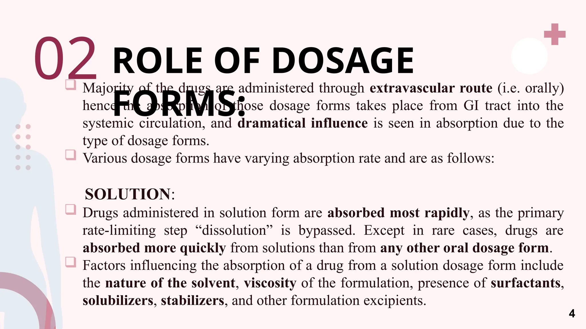 GIT Absorption : Roles of dosage form in absorption, Dissolution ...