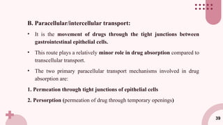GIT Absorption : Roles of dosage form in absorption, Dissolution ...