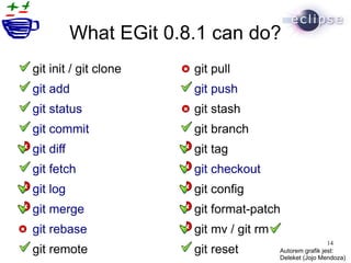 Git in Eclipse | PDF