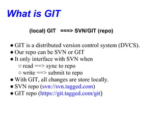 GIT Basics | PDF | Computing | Technology & Computing