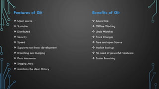 Git basics for beginners | PDF