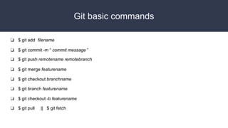 Git basics : a beginner's guide | PPT