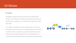 Git Best Practices.pptx