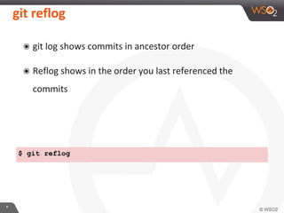 Git beyond basics | PPT