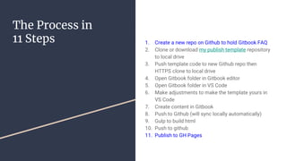 Gitbook FAQs | PPTX