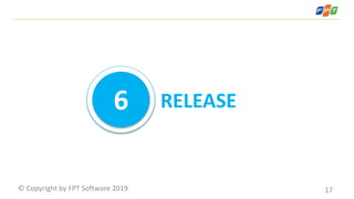 Git best practice | PPTX