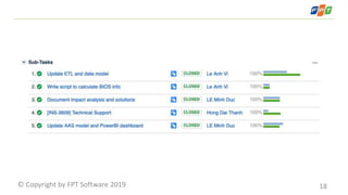 Git best practice | PPTX