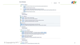 Git best practice | PPTX