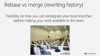 Branch model in Git | PPT