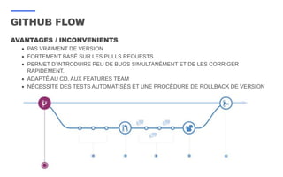 Git branching | PPTX