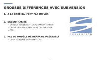 Git branching | PPTX