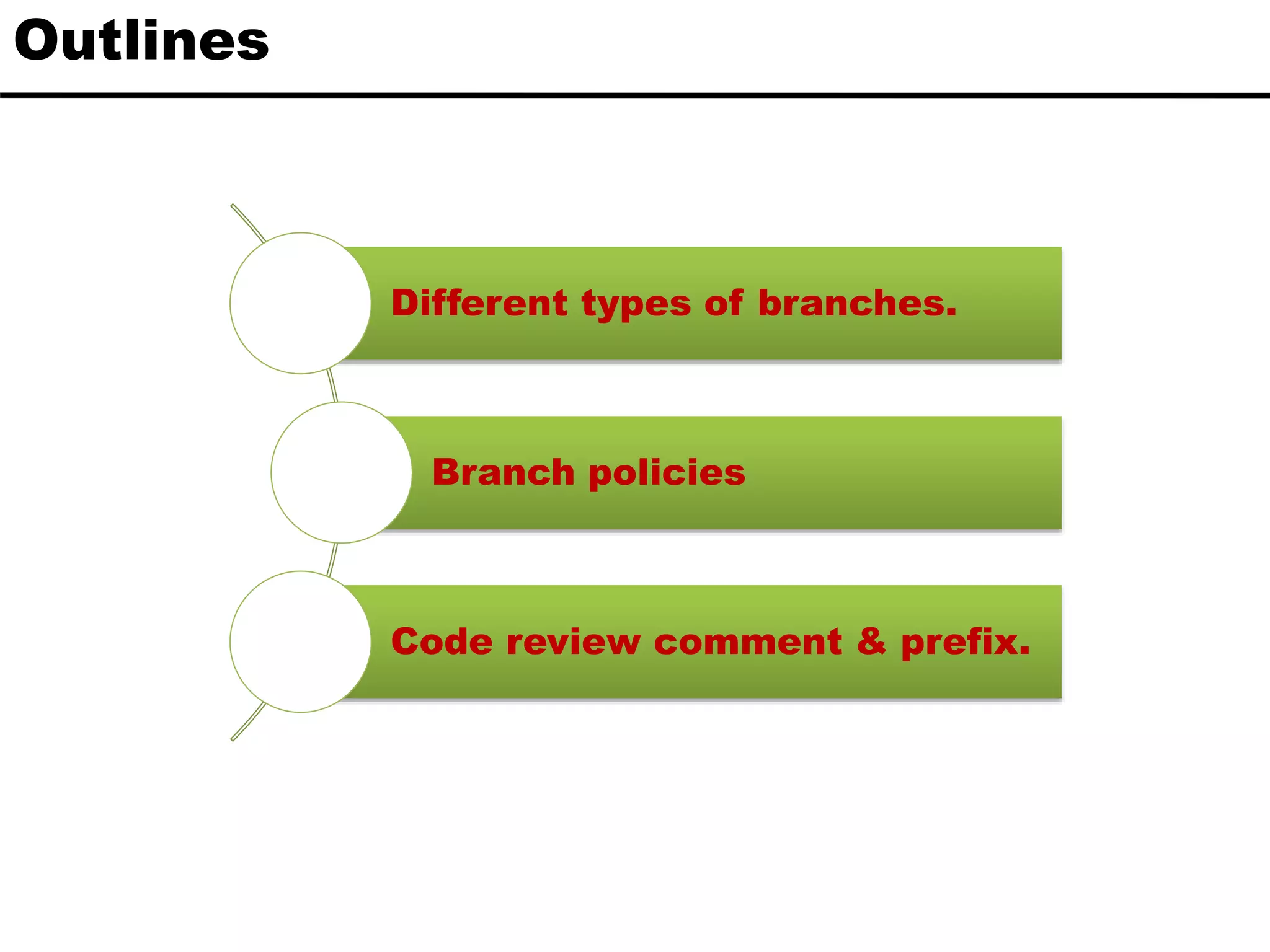Git branching policy and review comment's prefix | PPT