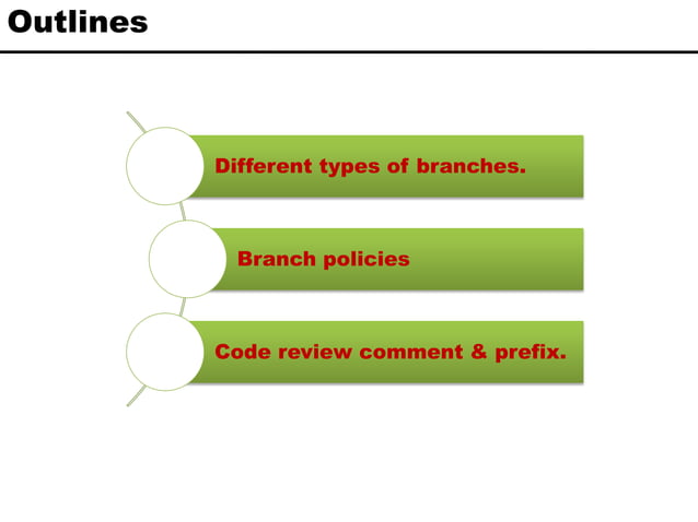 Git branching policy and review comment's prefix | PPT