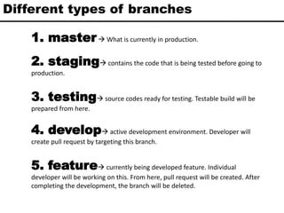 Git branching policy and review comment's prefix | PPT