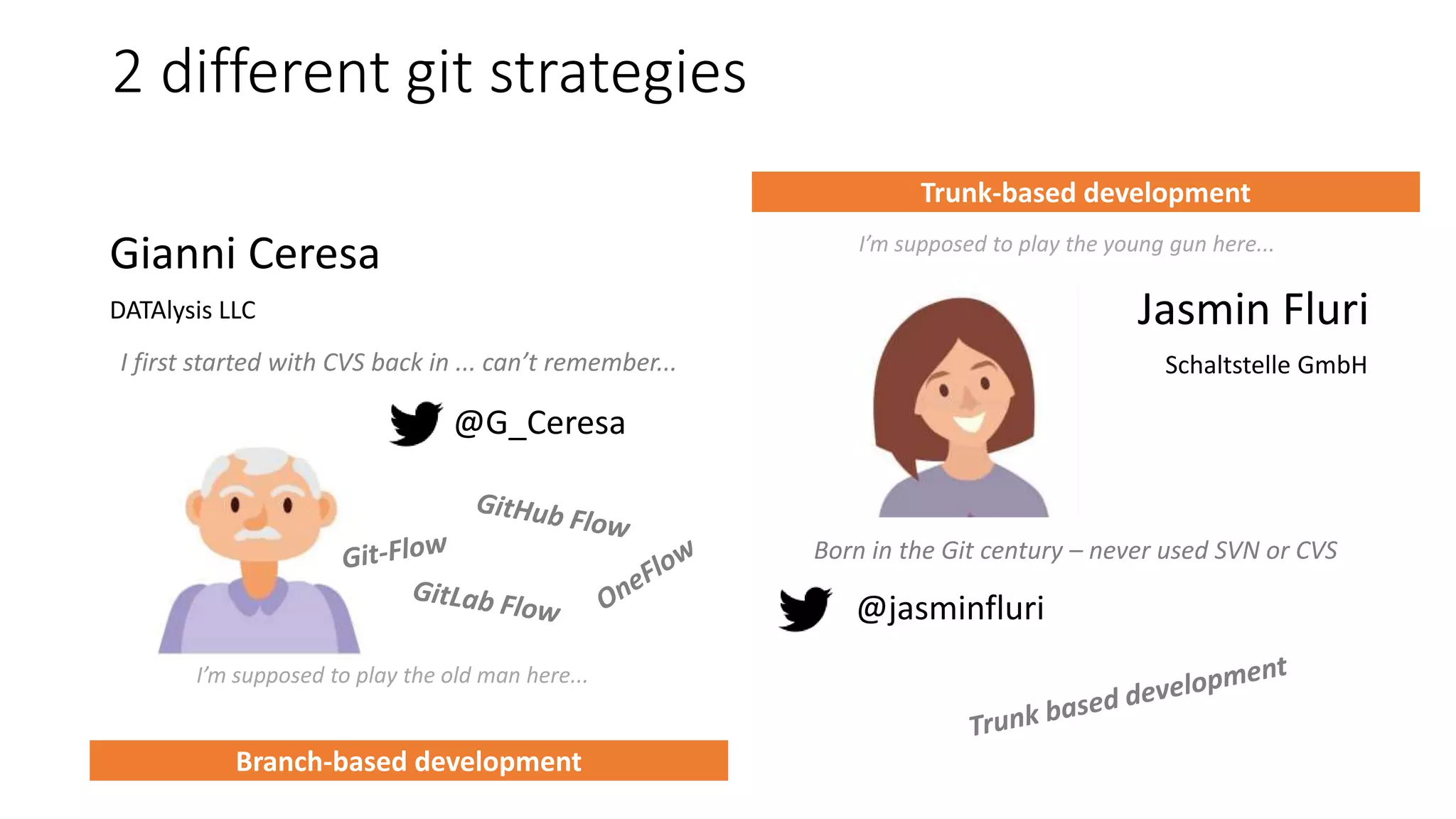 Git Branching – the battle of the ages | PPTX