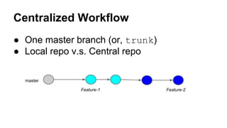 Git branch management | PDF | Operating Systems | Computer Software and ...