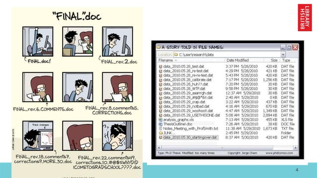 Library Carpentry Git Github And Gitpages Introduction Slides Ppt