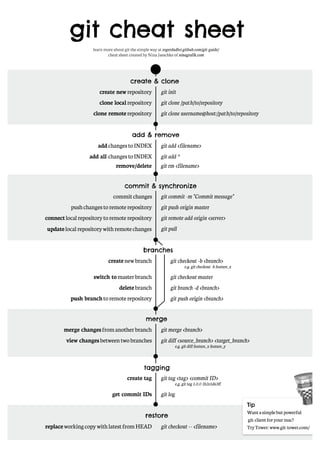 Git cheat sheet | PDF