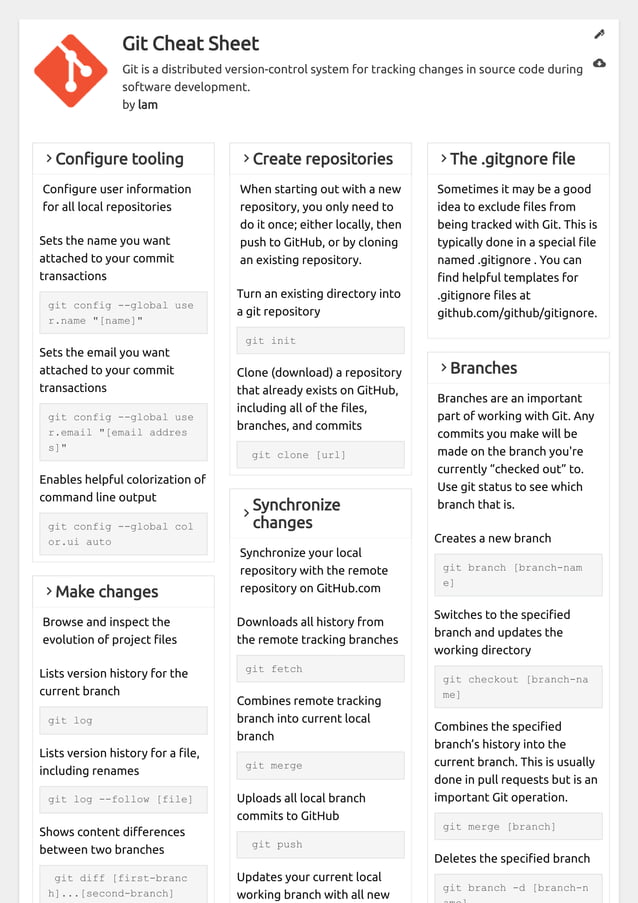 Git cheat sheet | PDF Git cheat sheet | PDF
