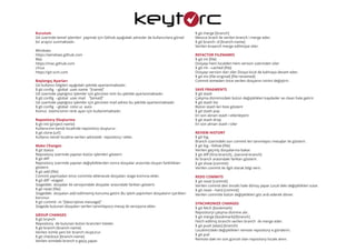 Version Control CheatSheet - Git | PPT