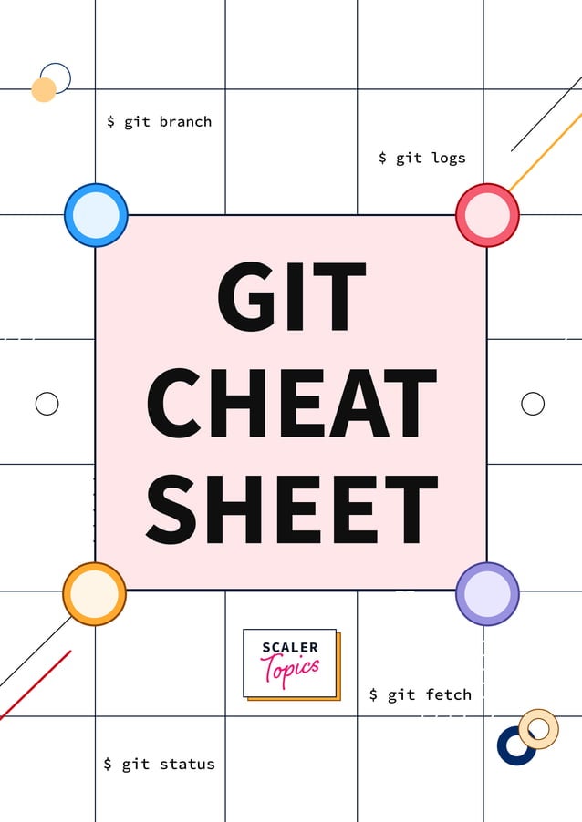Git cheat sheet with diagram-5.pdf | Operating Systems | Computer Software and Applications