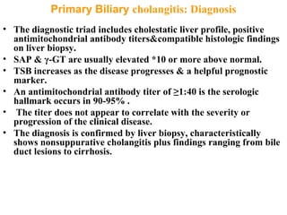 GIT Cholestatic AI HBD 17 | PPT