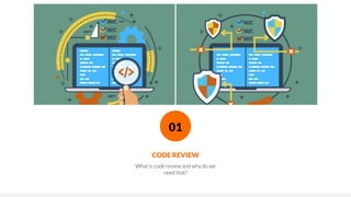 Git & Code review | PPT