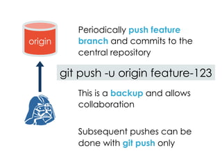 Git code reviews | PDF | Web Development | Internet
