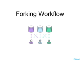 Git collaboration | PPTX