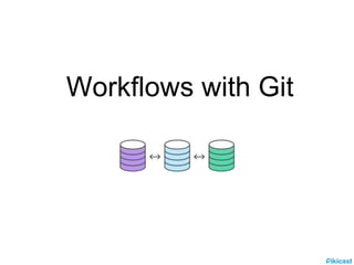 Git collaboration | PPTX