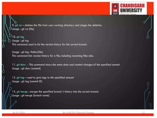 Basic Git Commands and their usage in Git | PPT