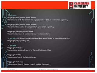 Basic Git Commands and their usage in Git | PPT
