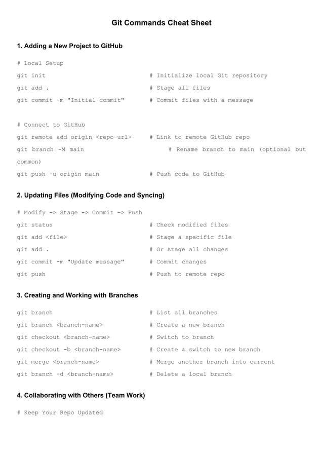 Git_Commands_Cheat_Sheet. command for github | PDF